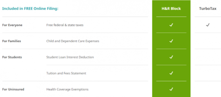File Your Taxes for Free • Hey, It’s Free!